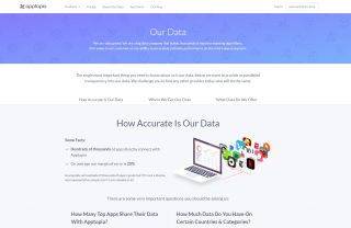 19 Best About Me Examples: How To Write a Killer About Me Page | Weblium