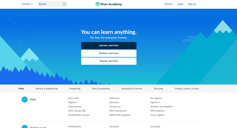 How to Write a One Pager: Best Examples (Upd: 2021) | Weblium Blog