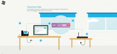 20+ Best Interactive and Fun Website Examples in 2024 - Weblium Blog