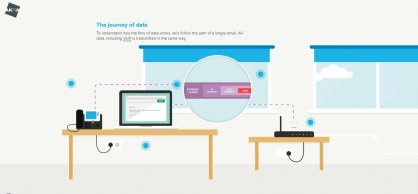 20+ Best Interactive and Fun Website Examples in 2024 - Weblium Blog