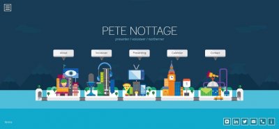 20 Best Interactive and Fun Website Examples in 2024 - Weblium Blog