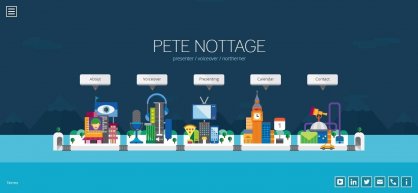 20+ Best Interactive and Fun Website Examples in 2024 - Weblium Blog