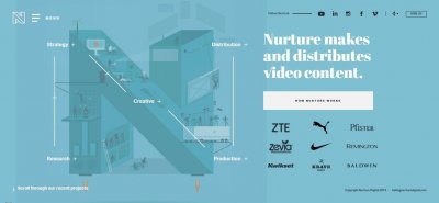 20+ Best Interactive and Fun Website Examples in 2024 - Weblium Blog