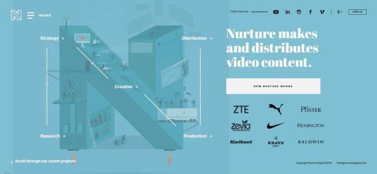 20+ Best Interactive and Fun Website Examples in 2024 - Weblium Blog