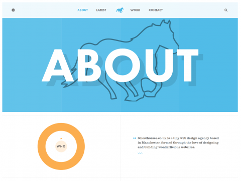 19 Best About Me Examples: How To Write a Killer About Me Page | Weblium