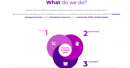 How to Write Website Copy: Essential Guide With Examples | Weblium