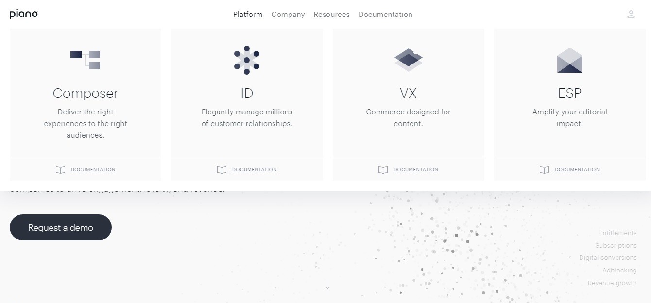 10 Mega and Drop Down Menus Examples - Weblium Blog 🚀