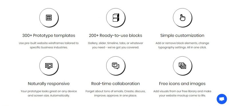 Best SaaS Affiliate Programs For 2025 - Weblium Blog