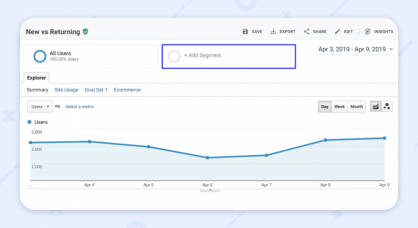 The Ultimate Guide to Website Traffic Analytics - Weblium Blog