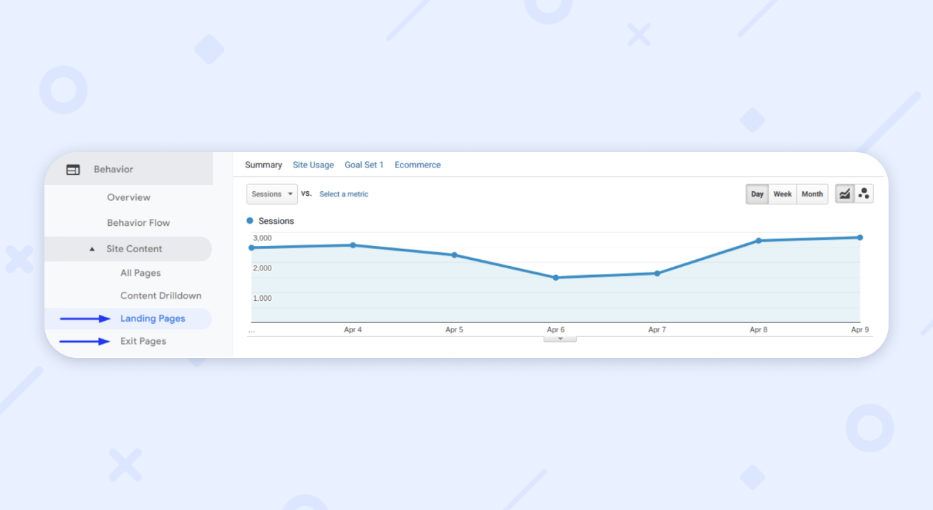 The Ultimate Guide to Website Traffic Analytics - Weblium Blog