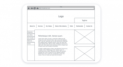 Wireframe vs Mockup vs Prototype: What’s the Difference? - Weblium Blog