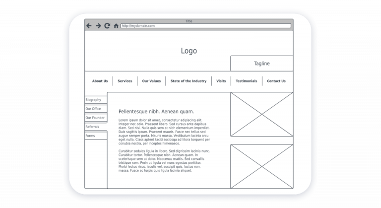 Wireframe vs Mockup vs Prototype: What’s the Difference? - Weblium Blog