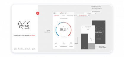 How to Create an Effective Marketing Portfolio with Examples