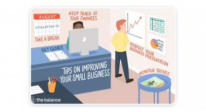 Top 35 Tips for Effective Small Business Management