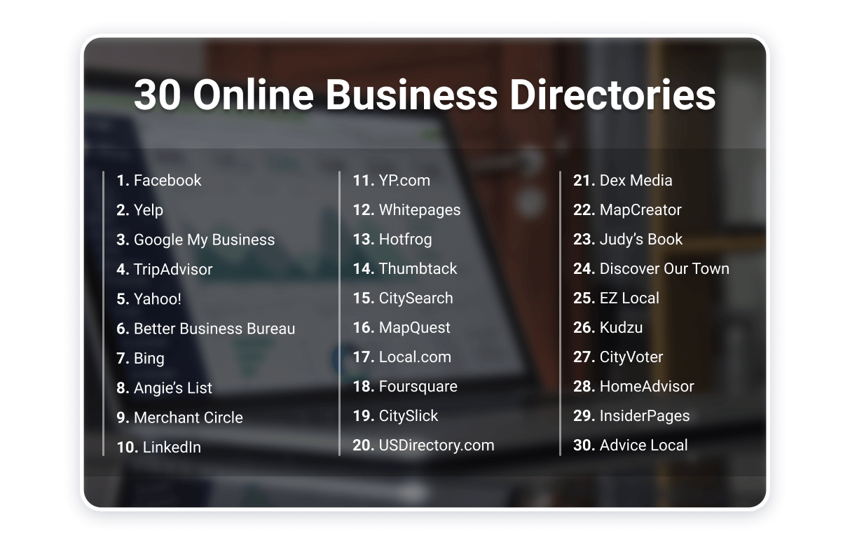 How to Promote Your New Website - Weblium Blog
