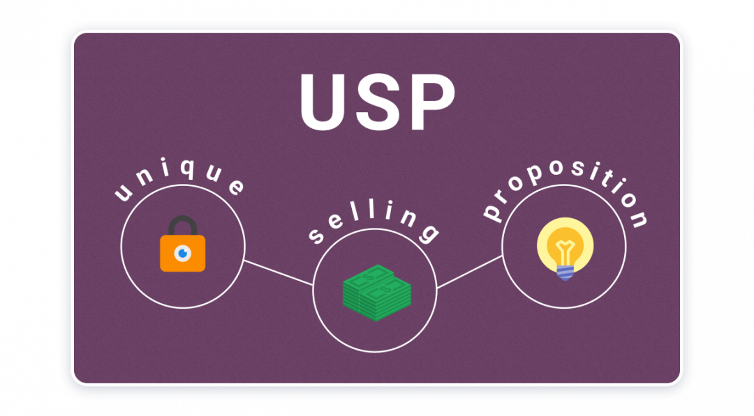 What Are The Key Components Of A Landing Page Weblium Blog what-are-the-key-components-of-a-landing-page-weblium-blog
