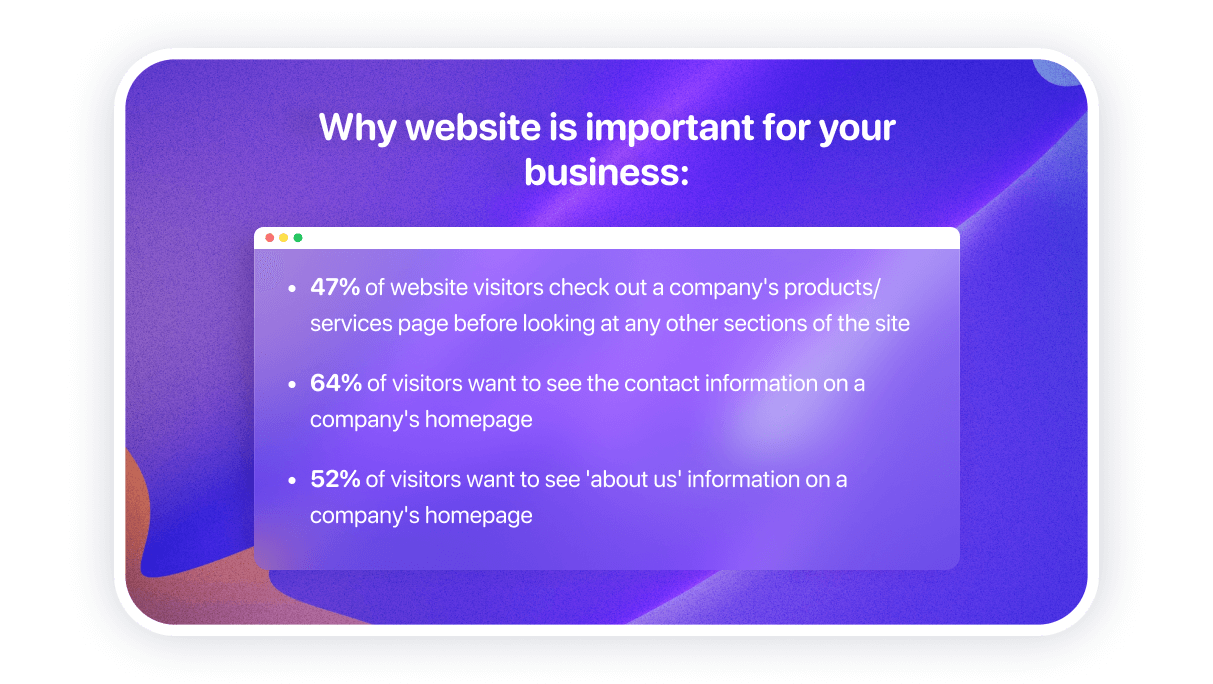 Landing Page vs Website: What's the Difference - Weblium Blog