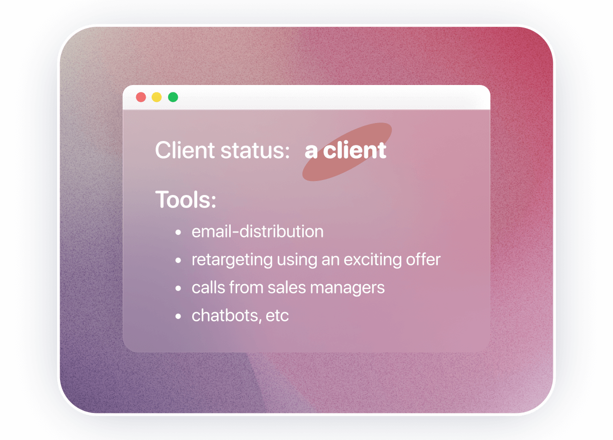 What Is Lead Generation: Complete Guide With Tips and Tricks - Weblium Blog