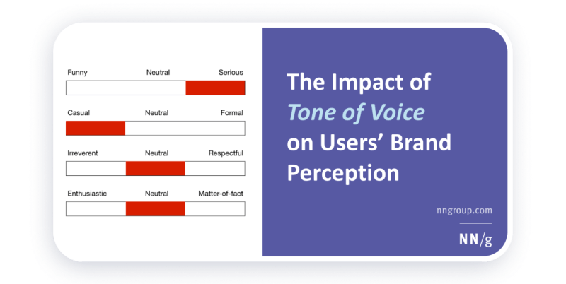 Top 5 Effective Types Of Digital Communication Channels - Weblium Blog