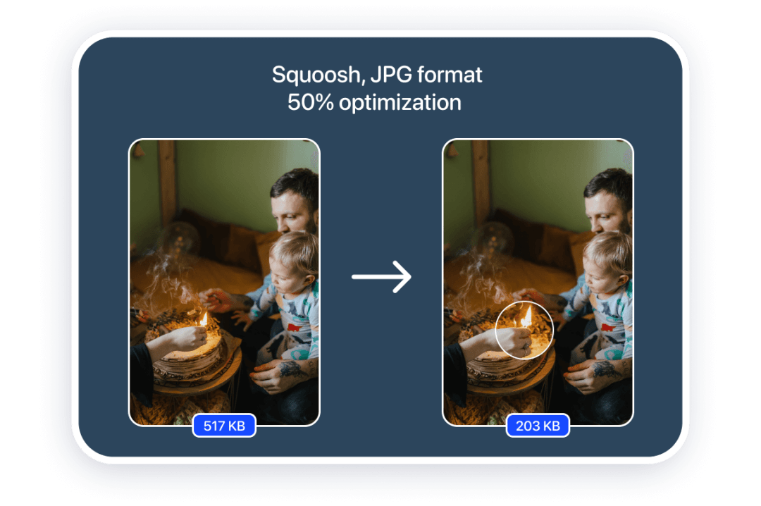 6 Tips for Perfect SEO Image Optimization - Weblium Blog