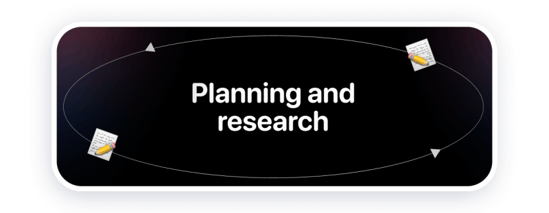 Website Brief A Template That Will Make Work Comfortable Weblium Blog