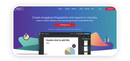 How to Choose Images For a Blog? The Best Tips - Weblium Blog