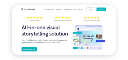 How to Choose Images For a Blog? The Best Tips - Weblium Blog