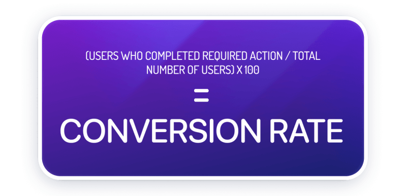 How to Increase Website Conversion Rates - Weblium Blog How to Increase Website Conversion Rates - Weblium Blog
