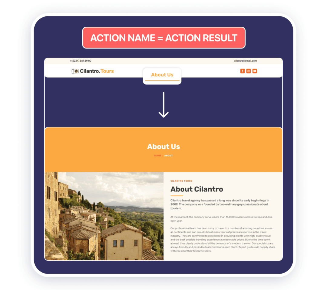 Main Problems With Website Usability - Weblium Blog