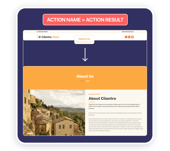 Main Problems With Website Usability - Weblium Blog