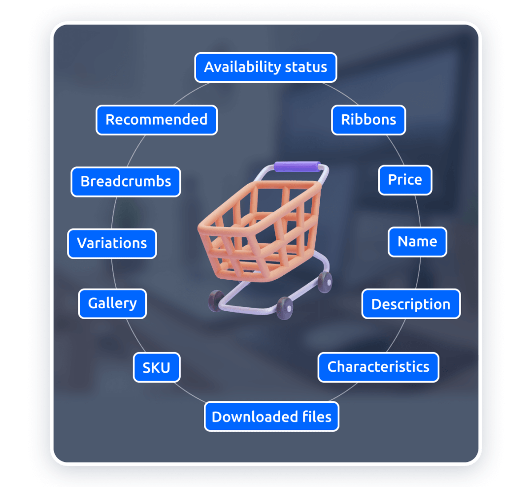 Main Problems With Website Usability - Weblium Blog