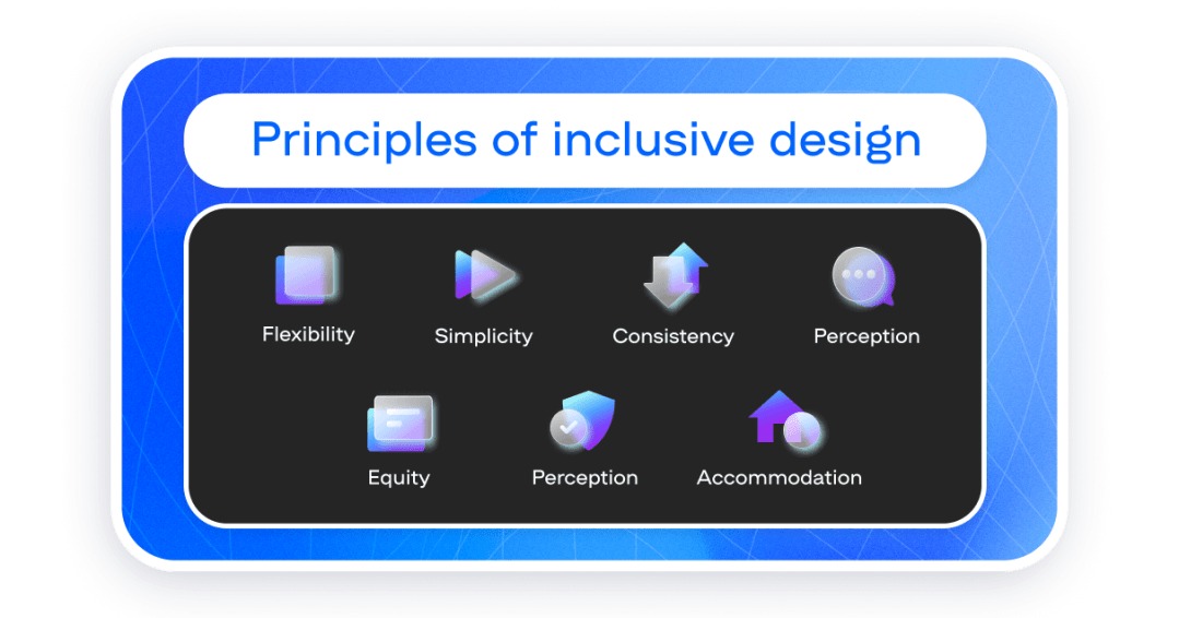 The Power of Inclusive Web Design: Enhancing User Experience for All - Weblium Blog