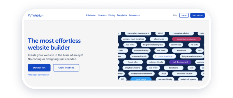 The Rise of No-Code Website Builders: Empowering Marketers and ...