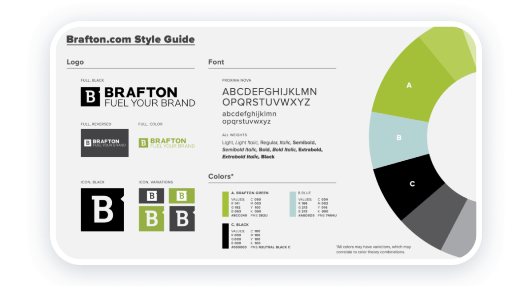 How to Build a Personal Branding Website - Weblium Blog