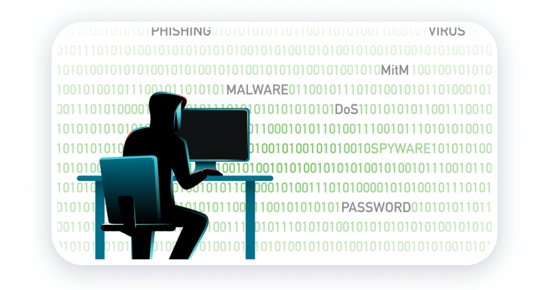 What is DDoS, and how do you stand against it? - Weblium Blog