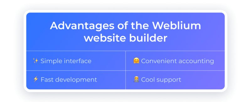 How to Create a Course Website - Weblium Blog
