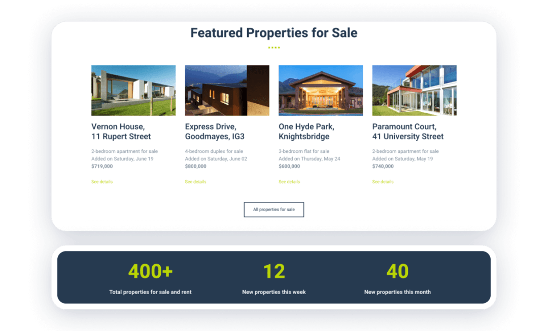 15 Best Real Estate Agent Websites - Weblium Blog
