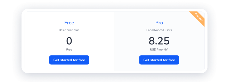 Top 10 Cheapest Website Builders in 2025 - Weblium Blog