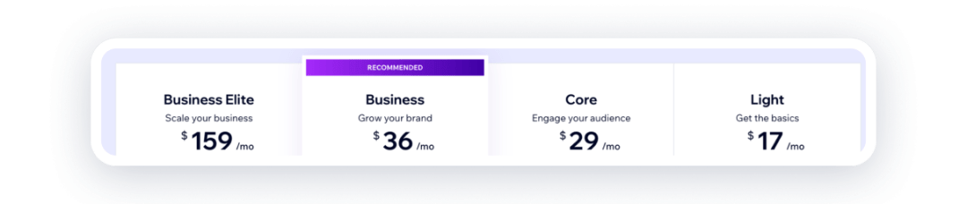 Top 10 Cheapest Website Builders in 2025 - Weblium Blog